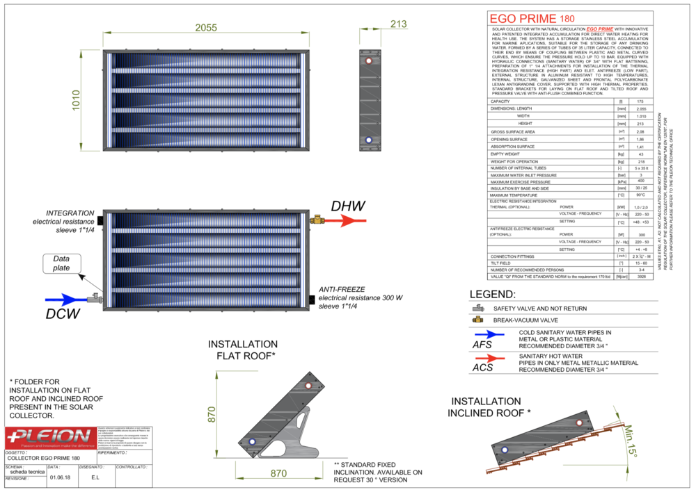 Ego Prime 180 Data sheet