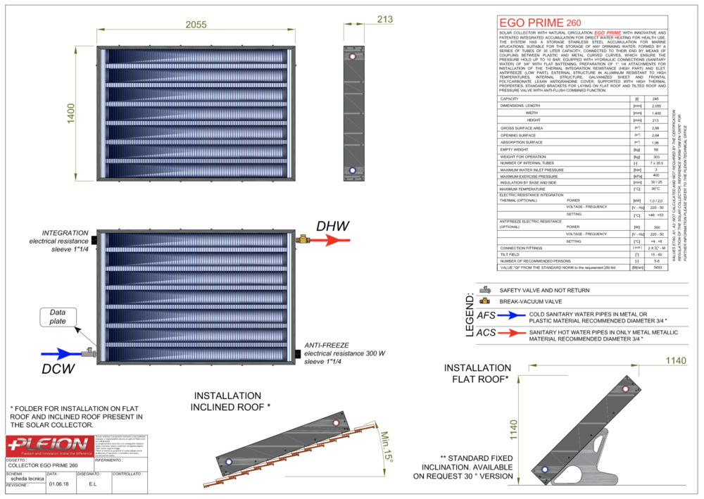 Ego Prime 260 Data sheet